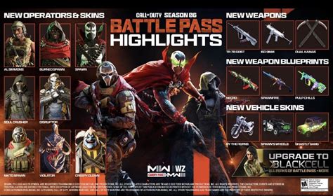 Im Gonna Need A Line Of Cod Spawn Figures Todd Rmcfarlanefigures