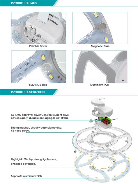 China Sm01 Series Led Ceiling Light Module Manufacturer And Exporter Sinoamigo