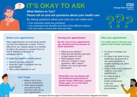 Your Health Its Ok To Ask Prepared Patient Toolkit For Professionals