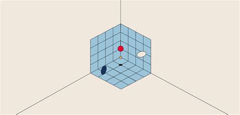 Revolutionizing Search With Ai Semantic Search And Rag By Qed42 Medium