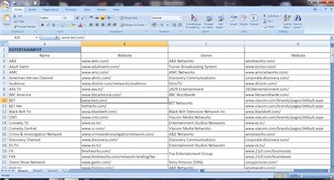 Data Entry Microsoft Excelweb Researchdata Mining By Cuervoserbio Fiverr