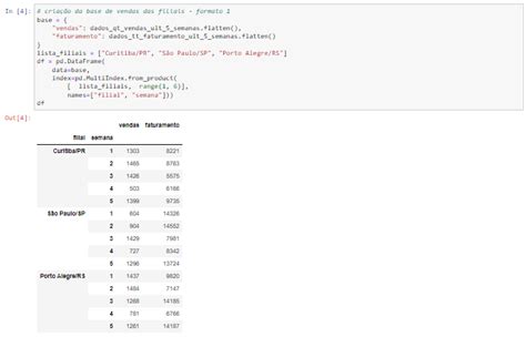 Github Leonardohsantosintroducao Matplotlib Criei Este Repositório Para Demonstrar Algumas