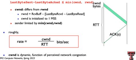 Computer Networks Midterm Chapter Transport Layer TCP Congestion Control Flashcards
