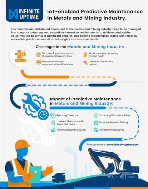 Harshada Joshi Posted On Linkedin