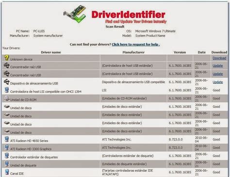 Driver Identifier Software Pooterwallstreet
