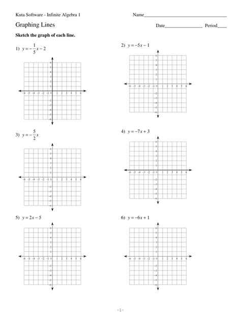 Graphing Linear Equations Worksheet Pro Worksheet