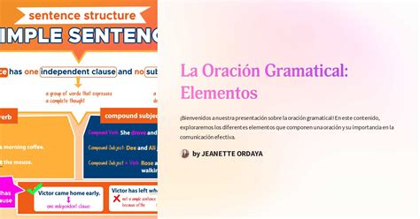 La Oración Gramatical Elementos