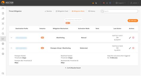 3102 Mitigation Rules Noction