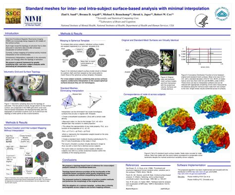 ppt standard meshes for inter and intra subject surface based