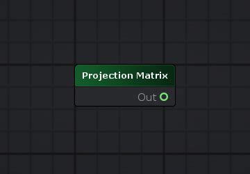 Unity Products Amplify Shader Editor Projection Matrix Amplify Creations Wiki