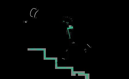 SAP Fiori Launchpad Configuration A Step By Step Guide For Success