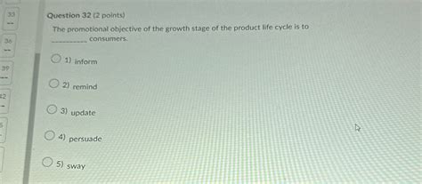 Solved 33question 32 2 ﻿points The Promotional Objective Of