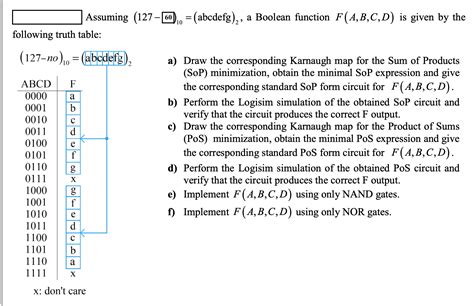 Solved Assuming 127−6010 Abcdefg 2 A Boolean Function