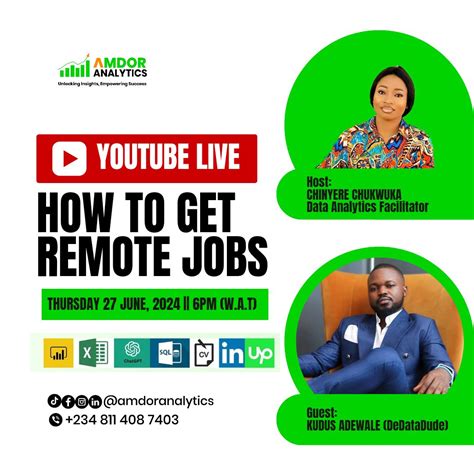 Amdoranalytics Dataanalytics Tech Remotejobs Amdor Analytics