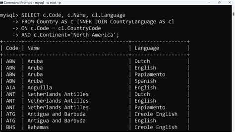 Mysql Inner Join Testingdocs