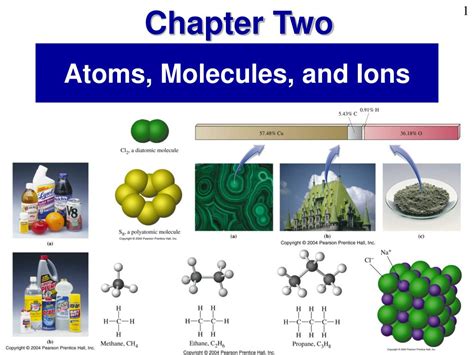 Ppt Atoms Molecules And Ions Powerpoint Presentation Free Download