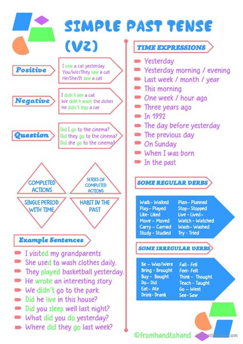 Notes Of Five Tenses In English Gene English Esl Worksheets Pdf And Doc