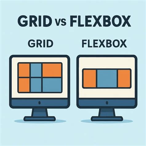 Muhammad Grid Vs Flexbox Which One Should You Use If Youre Still