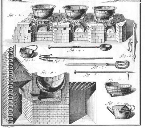 Jackson Armstrong On Linkedin Medievalaberdeen Scotland History Unescointheuk