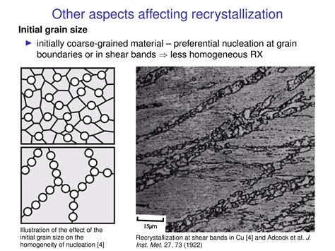 ApresentaÇÃorecovery Recrystallization And Grain Growthpdf