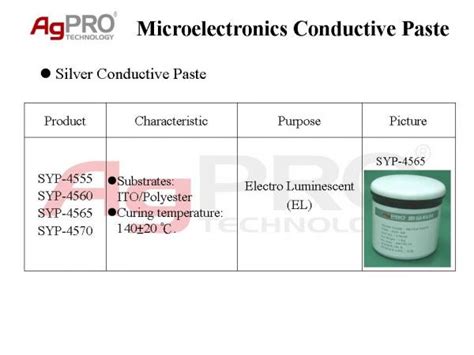 2 銀漆 導電膠 導電銀漿 3 銀品科技股份有限公司 銀漆 導電膠 導電銀漿
