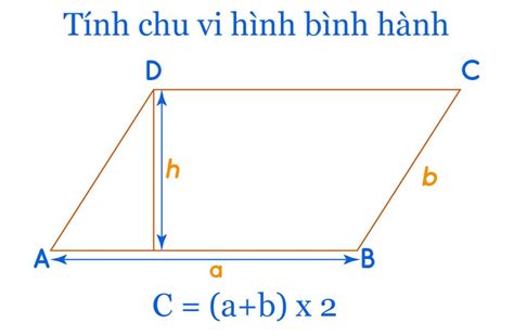 Chữ ư Hướng dẫn đầy đủ về phát âm viết và ứng dụng