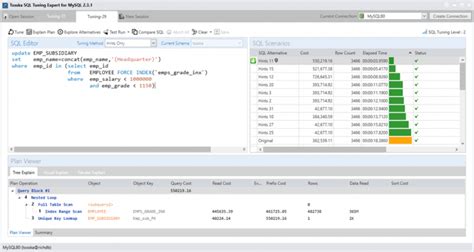 How To Use Force Index Hints To Tune An Update Sql Statement Tosska
