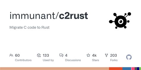 Issues Immunant C Rust GitHub