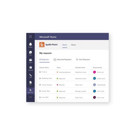 Microsoft Teams Provisioning Syskit Point