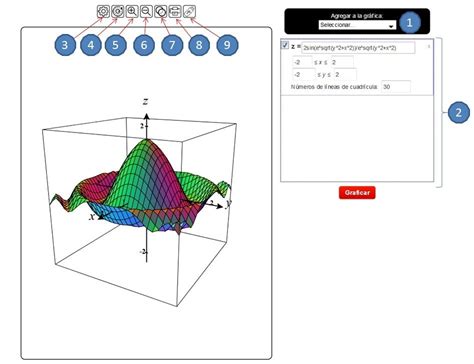 Graficador De Funciones 3d Graficador 3d Online Totalmente Gratis