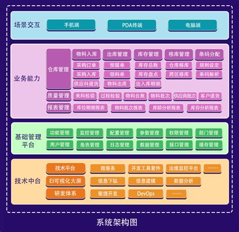 浙江优创信息技术有限公司