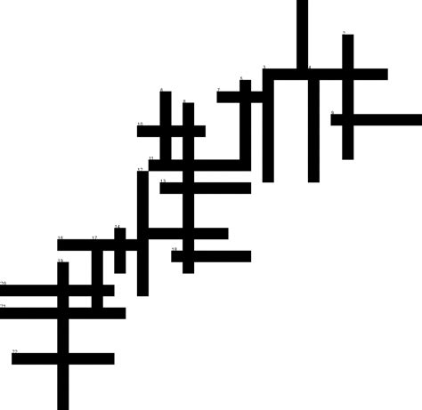Ap Calculus Pi Day Crossword Crossword Labs