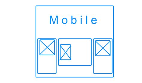 Container Queries Made Easy RWD All Mad Designs Blog