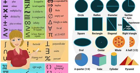What Are Numbers In Math Definition Types Examples FAQs 43 OFF