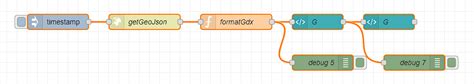 Template Node Pass Through Messages From Input Dashboard Node Red