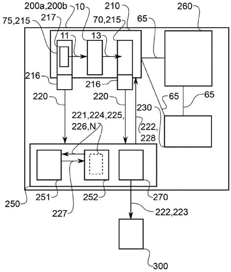 用于车辆、尤其是商用车辆的部件监控的方法、计算机程序和 或计算机可读介质、控制器和车辆、尤其是商用车辆与流程
