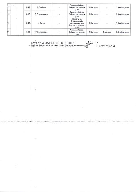 Баянхонгор аймгийн шүүх Added A Баянхонгор аймгийн шүүх