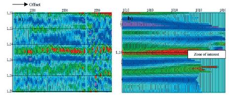 Avo Modeling In Seismic Processing And Interpretation Part Iii