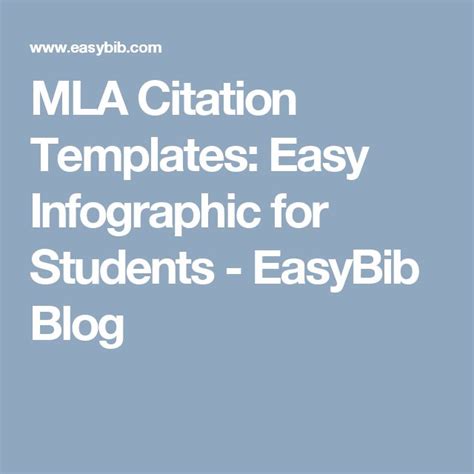 The Title For An Article On Mla Citation Templates Easy Info Graphic