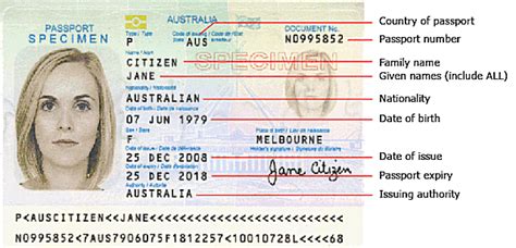 32 Schengen Visa Application Form D Type Long Stay