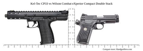 Kel Tec Cp33 Vs Wilson Combat Experior Compact Double Stack Size