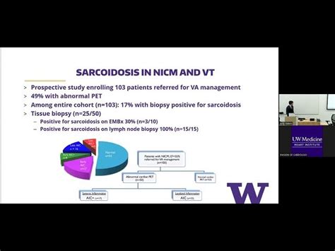 Free Video Fdg Avidity In Genetic Cardiomyopathy From Cardiology
