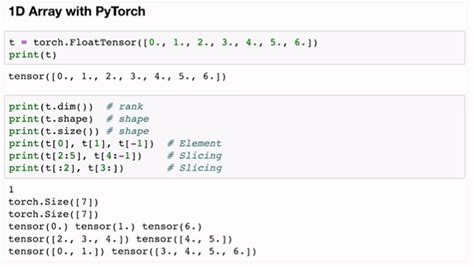 Pytorch Lab Tensor Manipulation