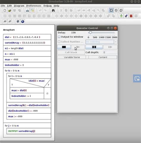 Struktogramm Cansblogwordpress