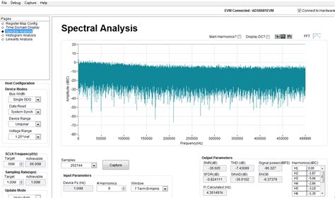 Ads8681evm Pdk Noise Floor Near The Fundamental Signal Go Higher Data Converters Forum Data