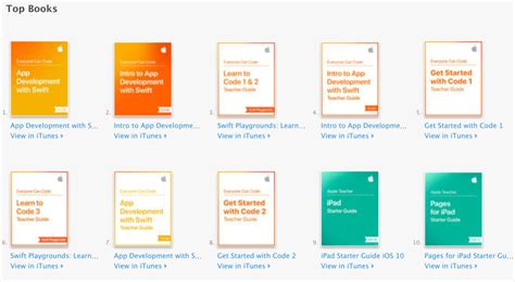 iBook을 통해 Swift 공부하기 App Development With Swift Mac In June