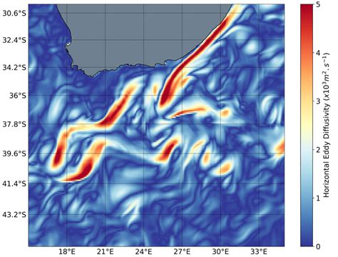 4 An Example Of The Surface Horizontal Eddy Diffusivity Extracted From