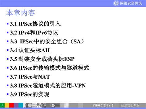 Ppt Ipsec ： Ah 和 Esp Powerpoint Presentation Free Download Id3504114