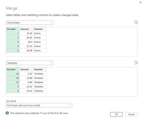 Merge Operations In Power Bi Power Query Part 6 Full Outer Join — The Power User