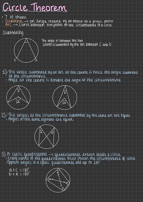 Gcse Maths Notes Circle Theorems Higher Edexcel Etsy